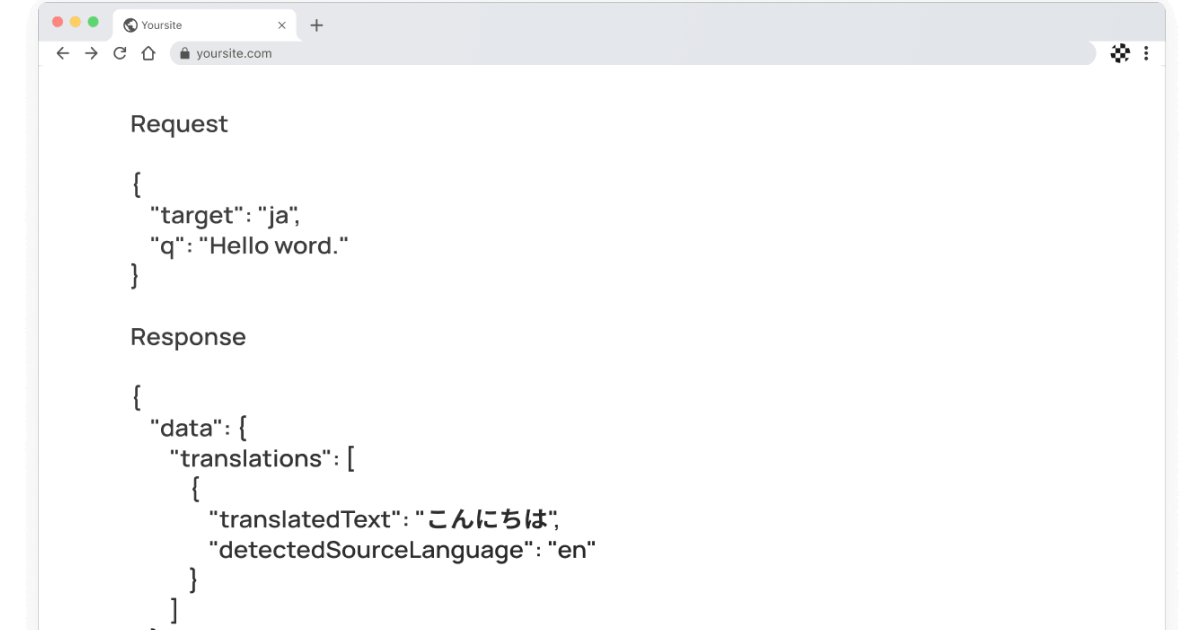 Translation API – Web API by Lingvanex